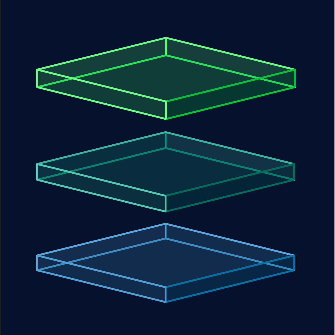 What is the stack report? — fxhash